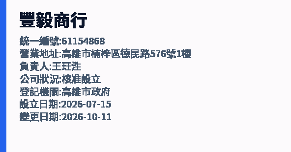 豐毅商行的照片-統編 61154868(高雄市) 公司登記資料與營業項目詳細圖表