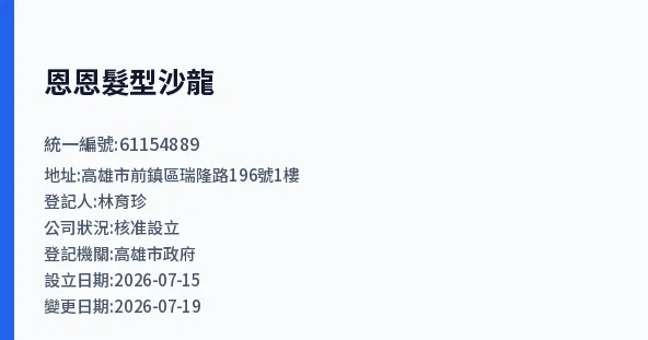 恩恩髮型沙龍的照片-統編 61154889(高雄市) 公司登記資料與營業項目詳細圖表