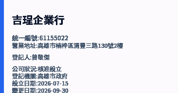 吉珵企業行的照片-統編 61155022(高雄市) 公司登記資料與營業項目詳細圖表