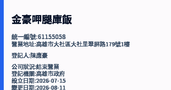 金豪呷腿庫飯的照片-統編 61155058(高雄市) 公司登記資料與營業項目詳細圖表
