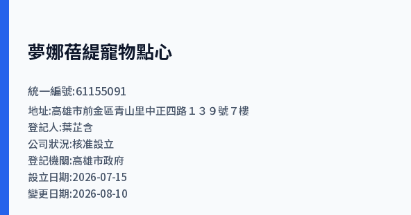 夢娜蓓緹寵物點心的照片-統編 61155091(高雄市) 公司登記資料與營業項目詳細圖表