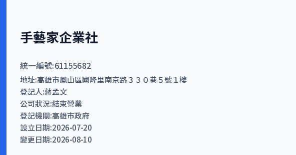 手藝家企業社的照片-統編 61155682(高雄市) 公司登記資料與營業項目詳細圖表