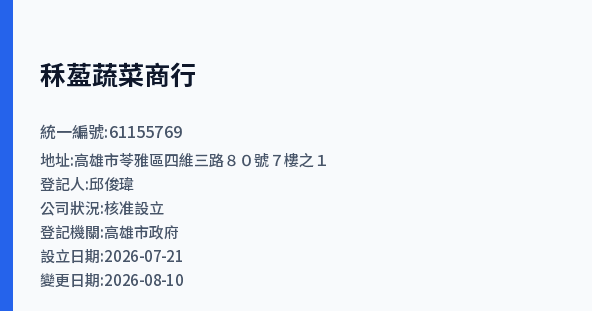 秝萾蔬菜商行的照片-統編 61155769(高雄市) 公司登記資料與營業項目詳細圖表