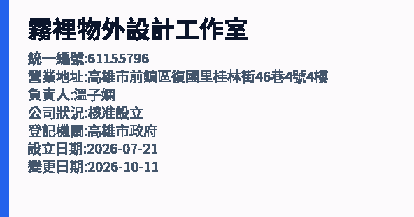 霧裡物外設計工作室的照片-統編 61155796(高雄市) 公司登記資料與營業項目詳細圖表