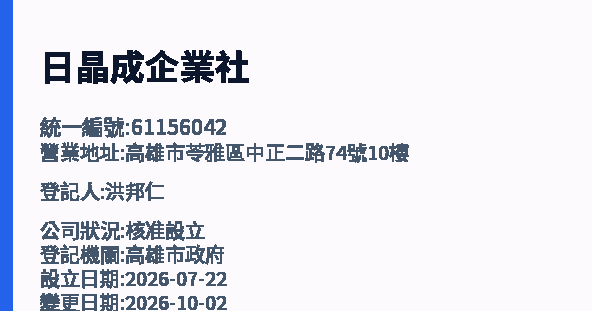日晶成企業社的照片-統編 61156042(高雄市) 公司登記資料與營業項目詳細圖表
