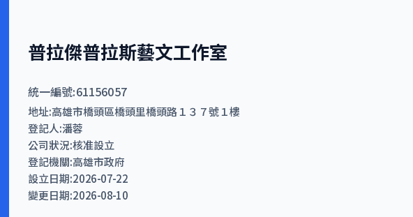 普拉傑普拉斯藝文工作室的照片-統編 61156057(高雄市) 公司登記資料與營業項目詳細圖表