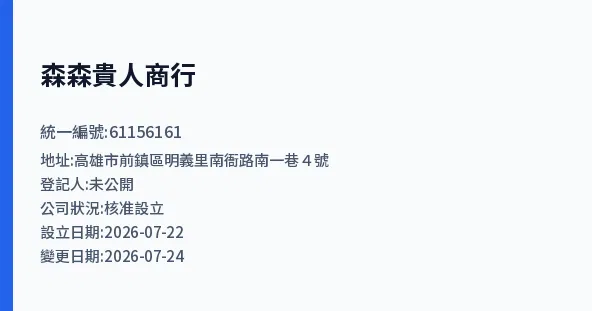 森森貴人商行的照片-統編 61156161(高雄市) 公司登記資料與營業項目詳細圖表