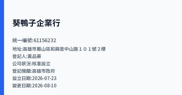 葵鴨子企業行的照片-統編 61156232(高雄市) 公司登記資料與營業項目詳細圖表