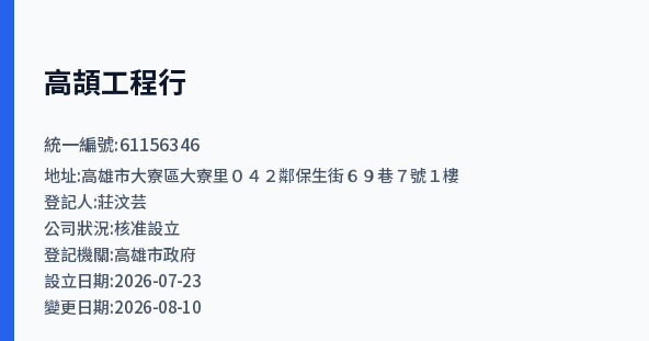 高頡工程行的照片-統編 61156346(高雄市) 公司登記資料與營業項目詳細圖表