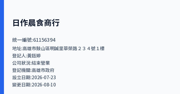 日作晨食商行的照片-統編 61156394(高雄市) 公司登記資料與營業項目詳細圖表