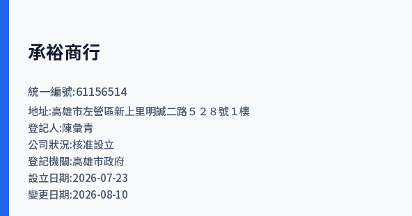 承裕商行的照片-統編 61156514(高雄市) 公司登記資料與營業項目詳細圖表
