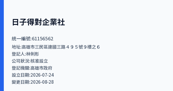 日子得對企業社的照片-統編 61156562 公司登記資料與營業項目詳細圖表