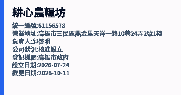 耕心農糧坊的照片-統編 61156578(高雄市) 公司登記資料與營業項目詳細圖表