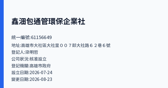 鑫沺包通管環保企業社的照片-統編 61156649(高雄市) 公司登記資料與營業項目詳細圖表