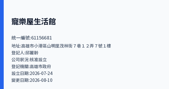 寵樂屋生活館的照片-統編 61156681(高雄市) 公司登記資料與營業項目詳細圖表