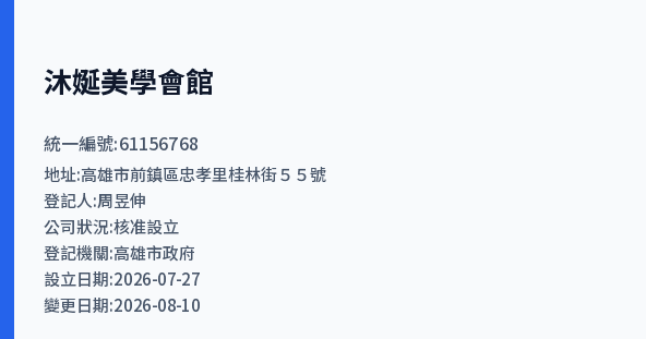 沐娫美學會館的照片-統編 61156768(高雄市) 公司登記資料與營業項目詳細圖表