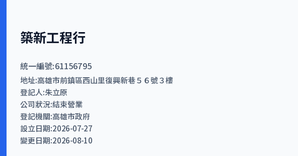 築新工程行的照片-統編 61156795(高雄市) 公司登記資料與營業項目詳細圖表