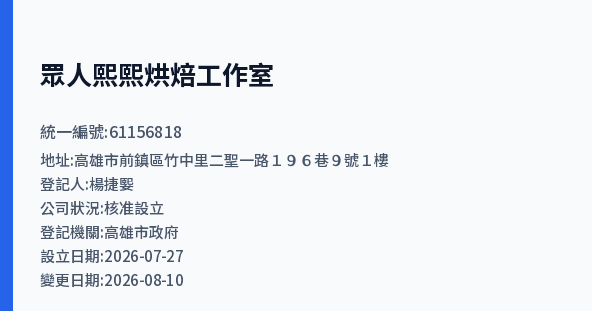 眾人熙熙烘焙工作室的照片-統編 61156818(高雄市) 公司登記資料與營業項目詳細圖表