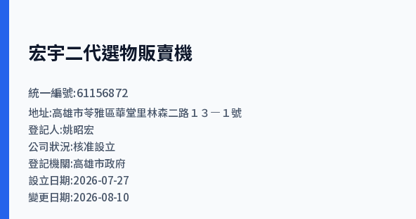 宏宇二代選物販賣機的照片-統編 61156872(高雄市) 公司登記資料與營業項目詳細圖表