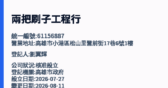 兩把刷子工程行的照片-統編 61156887(高雄市) 公司登記資料與營業項目詳細圖表