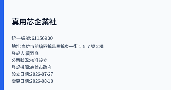 真用芯企業社的照片-統編 61156900(高雄市) 公司登記資料與營業項目詳細圖表