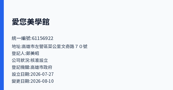 愛您美學館的照片-統編 61156922(高雄市) 公司登記資料與營業項目詳細圖表
