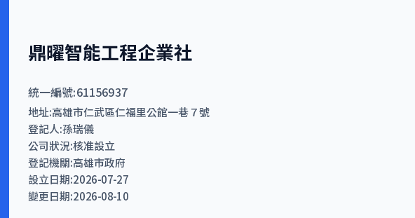 鼎曜智能工程企業社的照片-統編 61156937(高雄市) 公司登記資料與營業項目詳細圖表