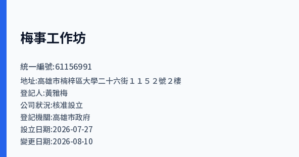 梅事工作坊的照片-統編 61156991(高雄市) 公司登記資料與營業項目詳細圖表