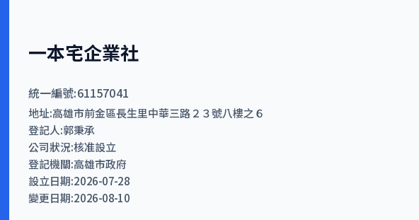 一本宅企業社的照片-統編 61157041(高雄市) 公司登記資料與營業項目詳細圖表