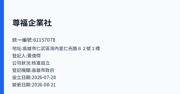 尊福企業社的照片-統編 61157078(高雄市) 公司登記資料與營業項目詳細圖表