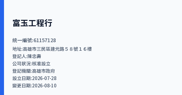 富玉工程行的照片-統編 61157128(高雄市) 公司登記資料與營業項目詳細圖表