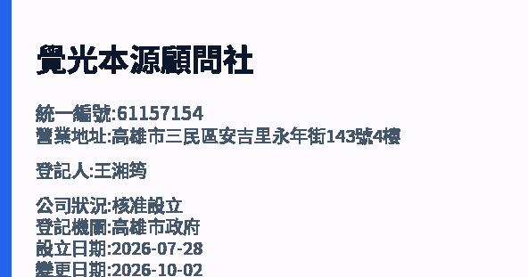 覺光本源顧問社的照片-統編 61157154(高雄市) 公司登記資料與營業項目詳細圖表