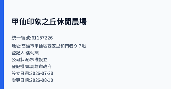甲仙印象之丘休閒農場的照片-統編 61157226(高雄市) 公司登記資料與營業項目詳細圖表
