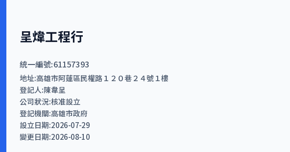 呈煒工程行的照片-統編 61157393(高雄市) 公司登記資料與營業項目詳細圖表