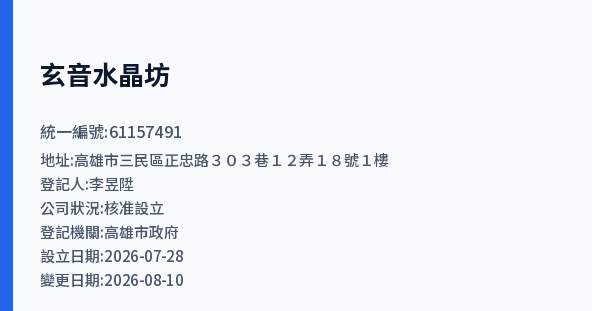 玄音水晶坊的照片-統編 61157491(高雄市) 公司登記資料與營業項目詳細圖表