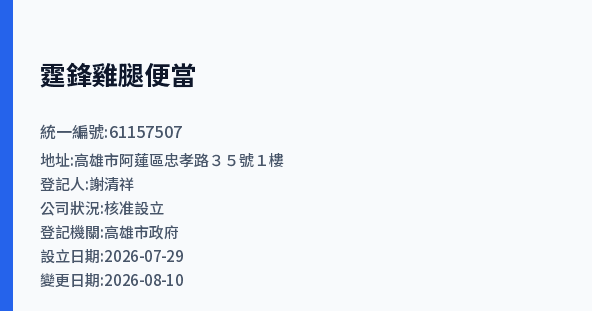 霆鋒雞腿便當的照片-統編 61157507(高雄市) 公司登記資料與營業項目詳細圖表