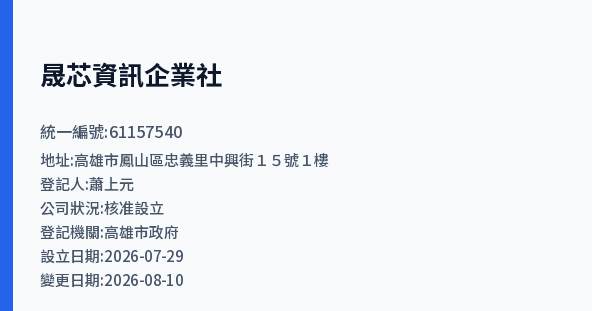 晟芯資訊企業社的照片-統編 61157540(高雄市) 公司登記資料與營業項目詳細圖表