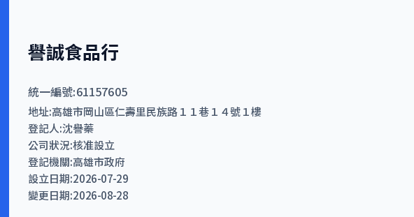 譽誠食品行的照片-統編 61157605(高雄市) 公司登記資料與營業項目詳細圖表