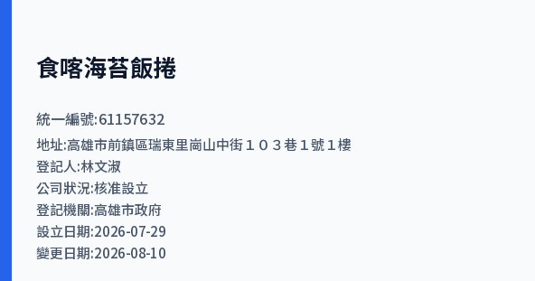 食喀海苔飯捲的照片-統編 61157632(高雄市) 公司登記資料與營業項目詳細圖表