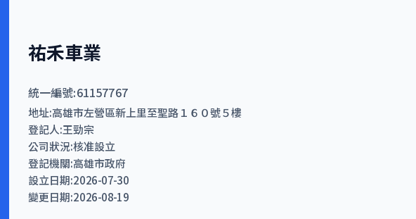 祐禾車業的照片-統編 61157767(高雄市) 公司登記資料與營業項目詳細圖表