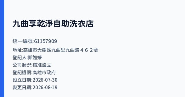 九曲享乾淨自助洗衣店的照片-統編 61157909(高雄市) 公司登記資料與營業項目詳細圖表