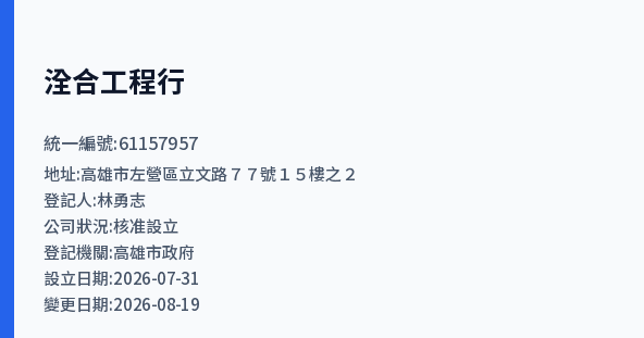 洤合工程行的照片-統編 61157957(高雄市) 公司登記資料與營業項目詳細圖表