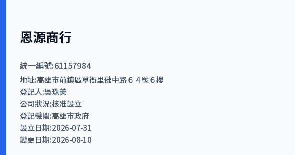 恩源商行的照片-統編 61157984(高雄市) 公司登記資料與營業項目詳細圖表