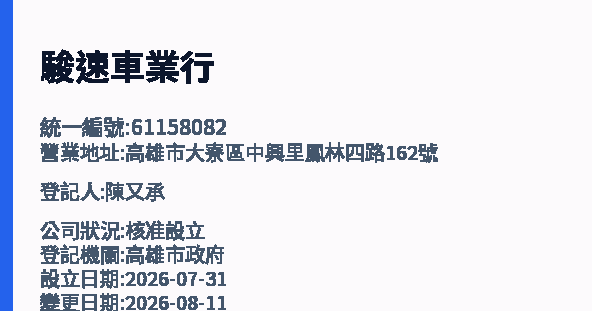 駿速車業行的照片-統編 61158082(高雄市) 公司登記資料與營業項目詳細圖表