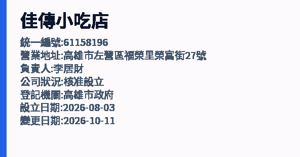 佳傳小吃店的照片-統編 61158196(高雄市) 公司登記資料與營業項目詳細圖表