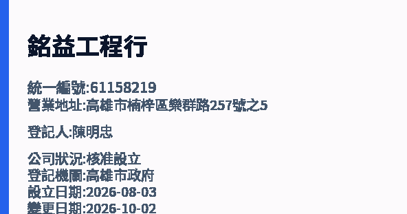 銘益工程行的照片-統編 61158219(高雄市) 公司登記資料與營業項目詳細圖表