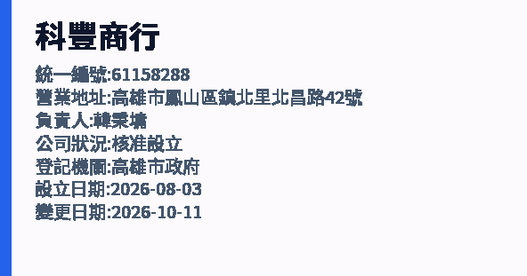 科豐商行的照片-統編 61158288(高雄市) 公司登記資料與營業項目詳細圖表