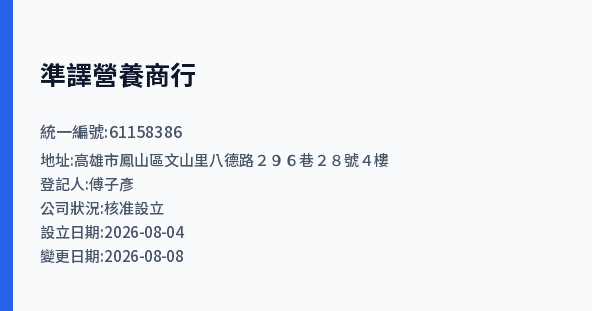 準譯營養商行的照片-統編 61158386(高雄市) 公司登記資料與營業項目詳細圖表