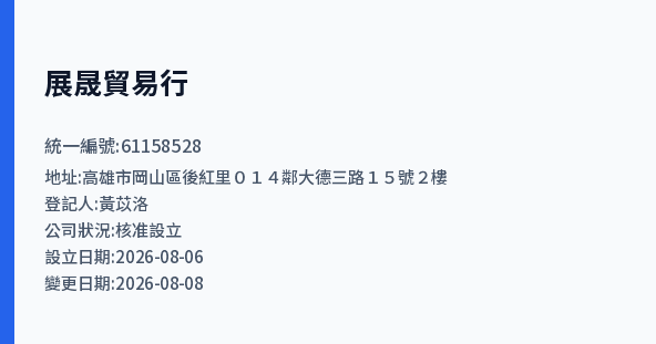 展晟貿易行的照片-統編 61158528(高雄市) 公司登記資料與營業項目詳細圖表