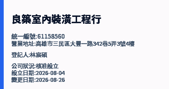 良築室內裝潢工程行的照片-統編 61158560(高雄市) 公司登記資料與營業項目詳細圖表